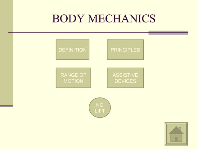 Body mechanics nur 123 | PPT