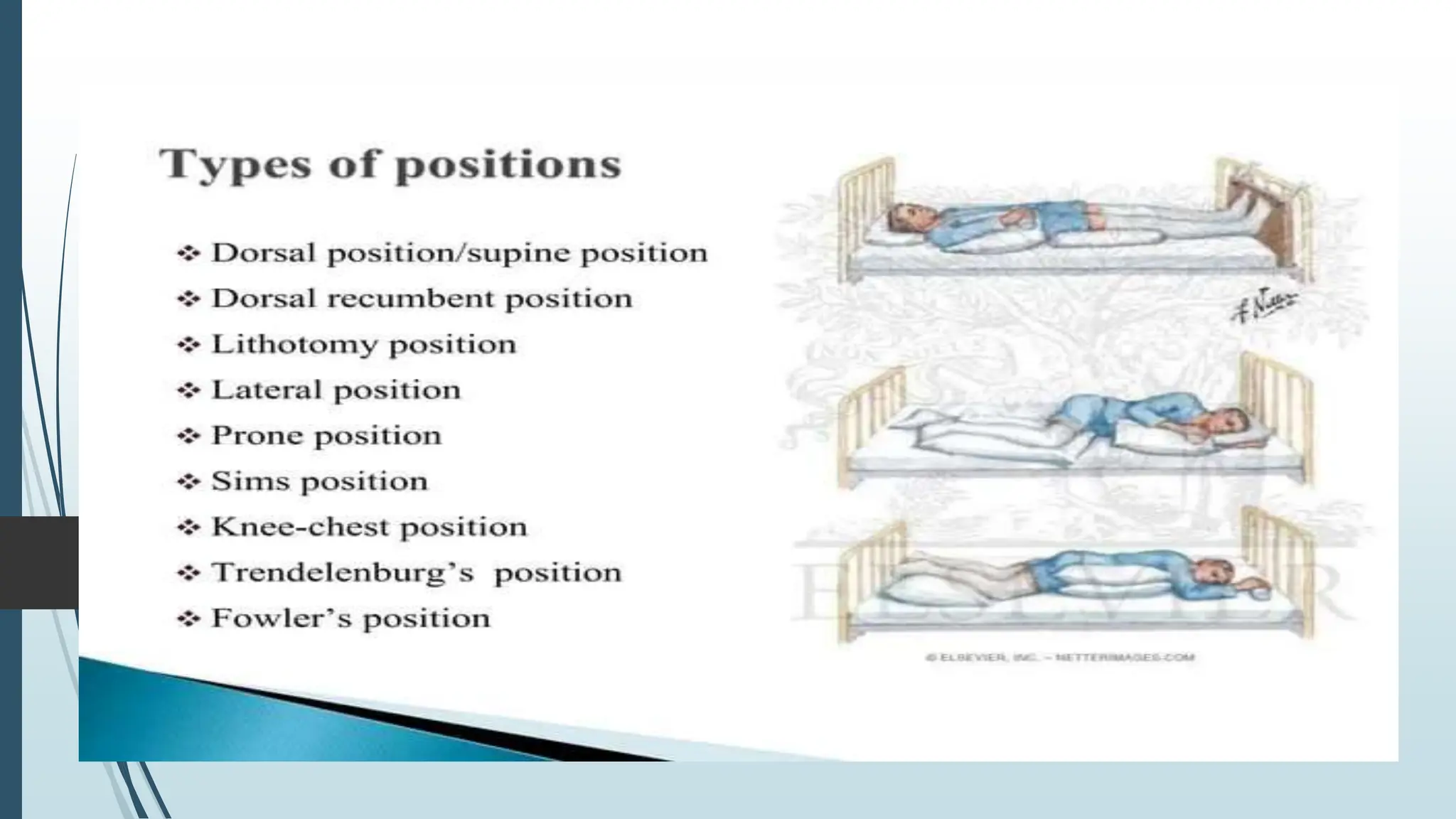 BODY MECHANICS, POSITIONING, BED BATHING.pptx | Free Download