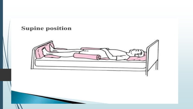 BODY MECHANICS, POSITIONING, BED BATHING.pptx