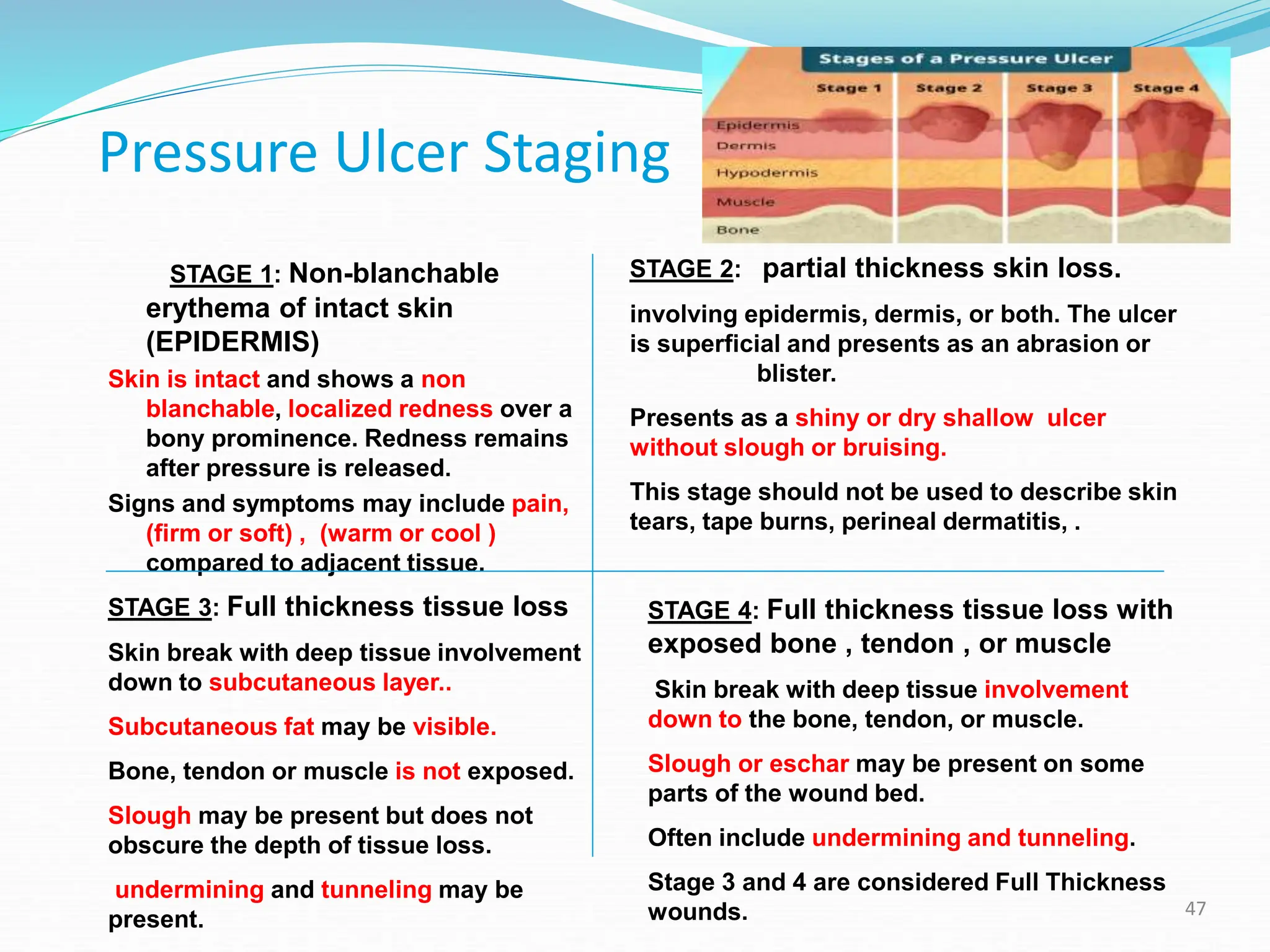 Body Mechanics, Positioning & Moving ..ppt