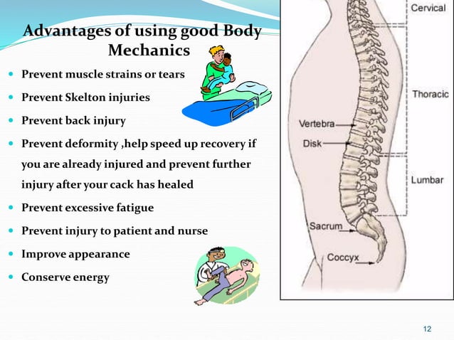 Body Mechanics, Positioning & Moving ..ppt