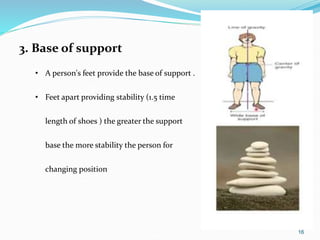 Body Mechanics, Positioning & Moving ..ppt