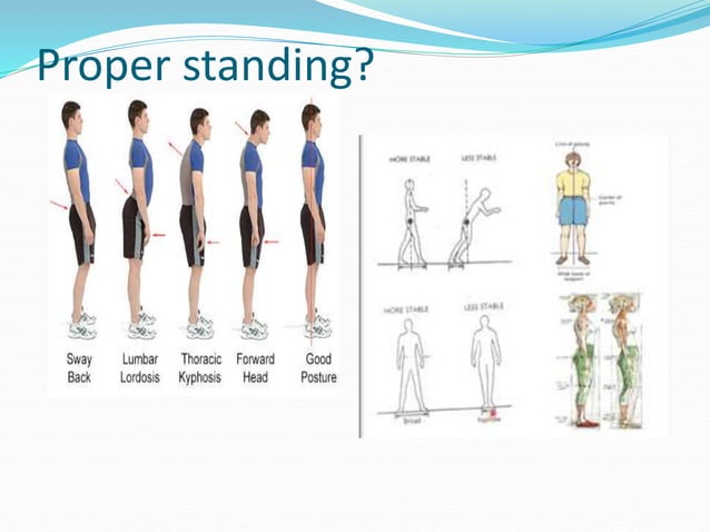 Body Mechanics, Positioning & Moving ..ppt
