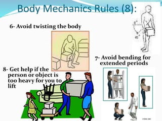 Body Mechanics, Positioning & Moving ..ppt