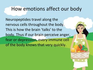 Body Mind Connection | PPT