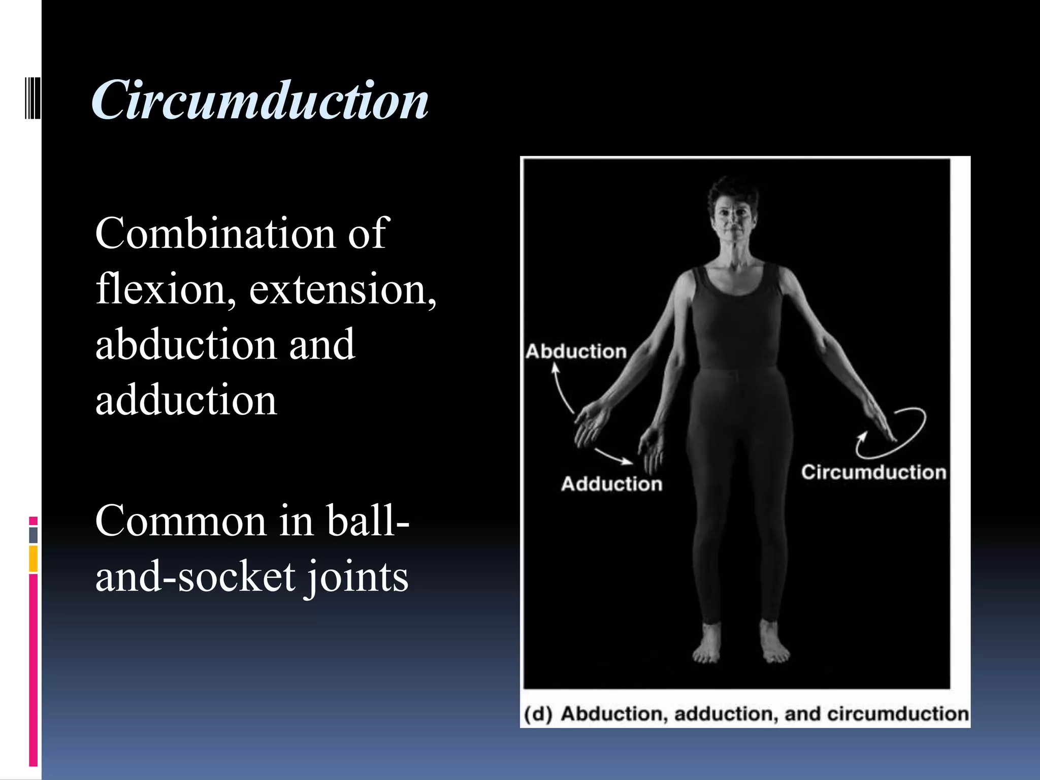 Body movements | PPTX