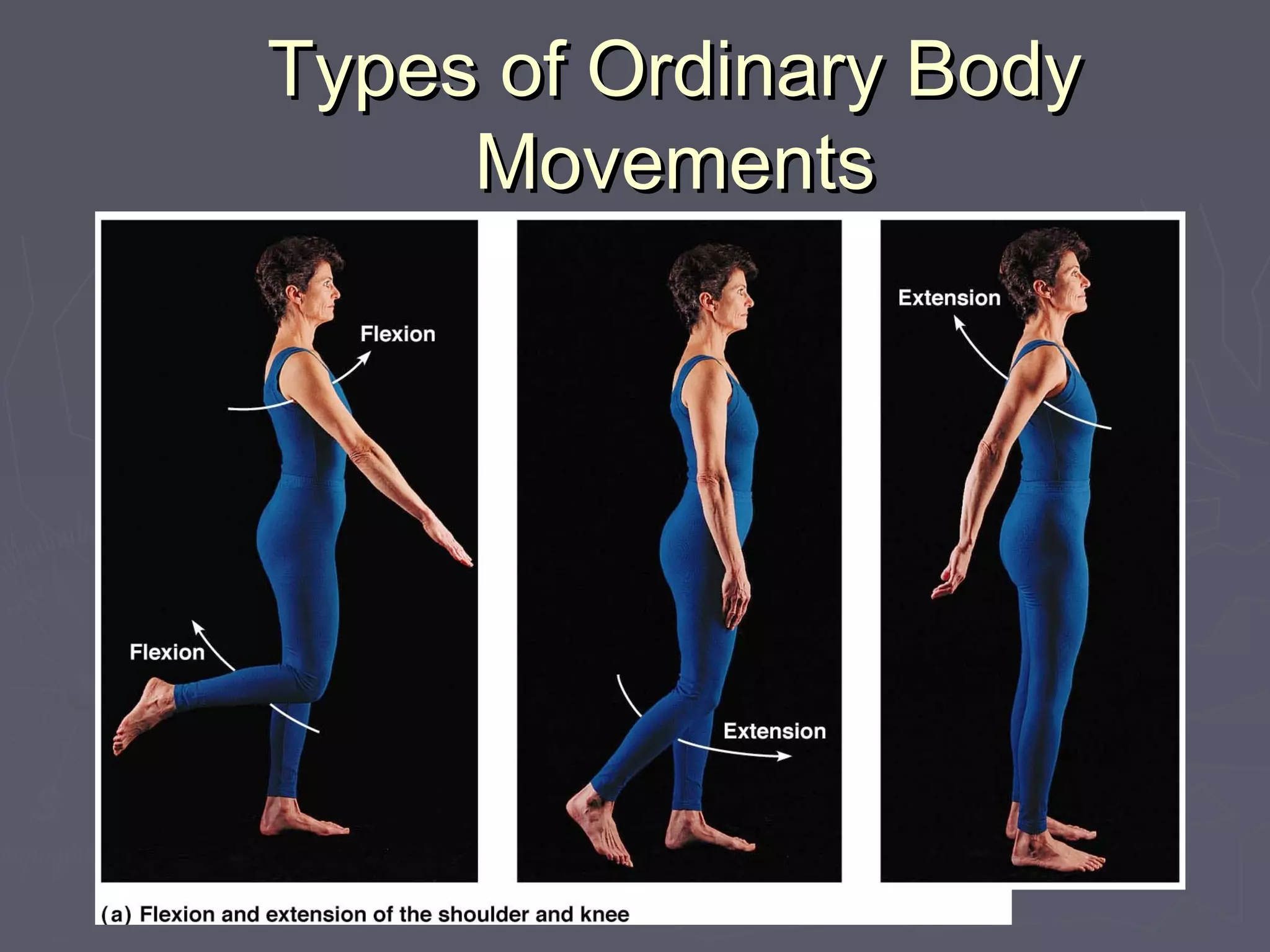Body movements ppt | PPT