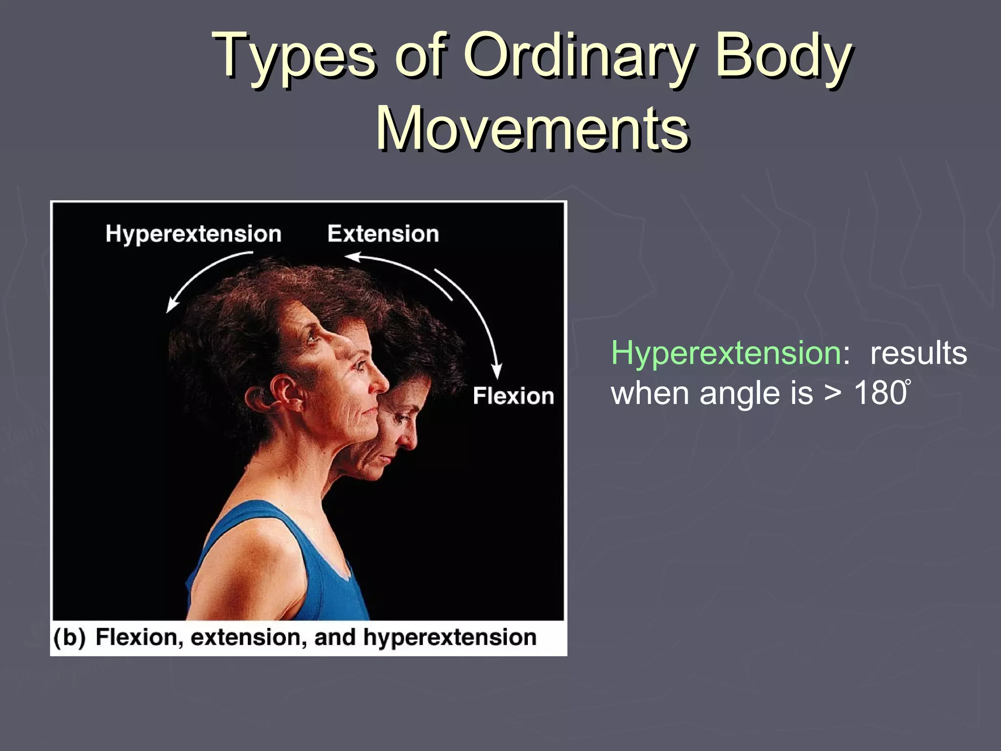 Body movements ppt | PPT