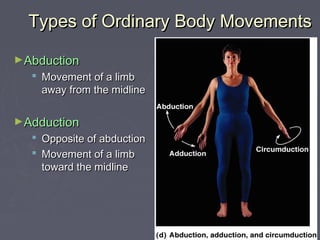 Body movements ppt | PPT