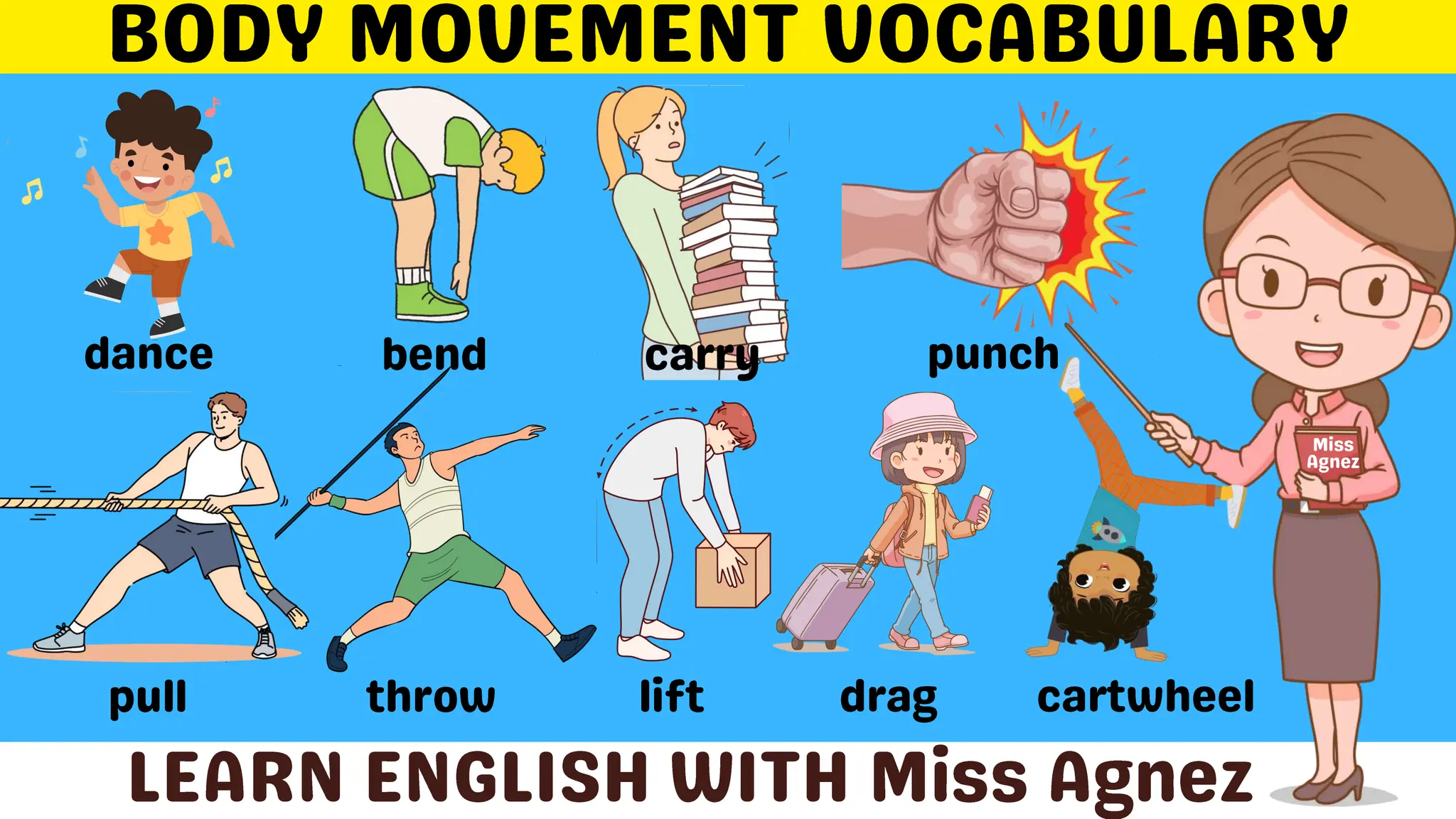 Learn Body Movement Vocabulary with Pictures and Sentences | Fun ...