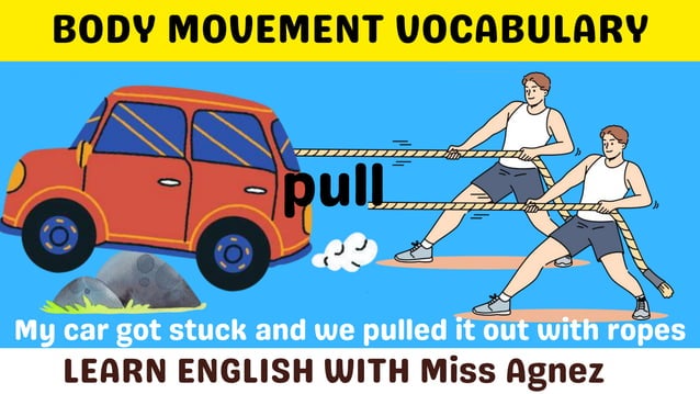 Learn Body Movement Vocabulary with Pictures and Sentences | Fun ...