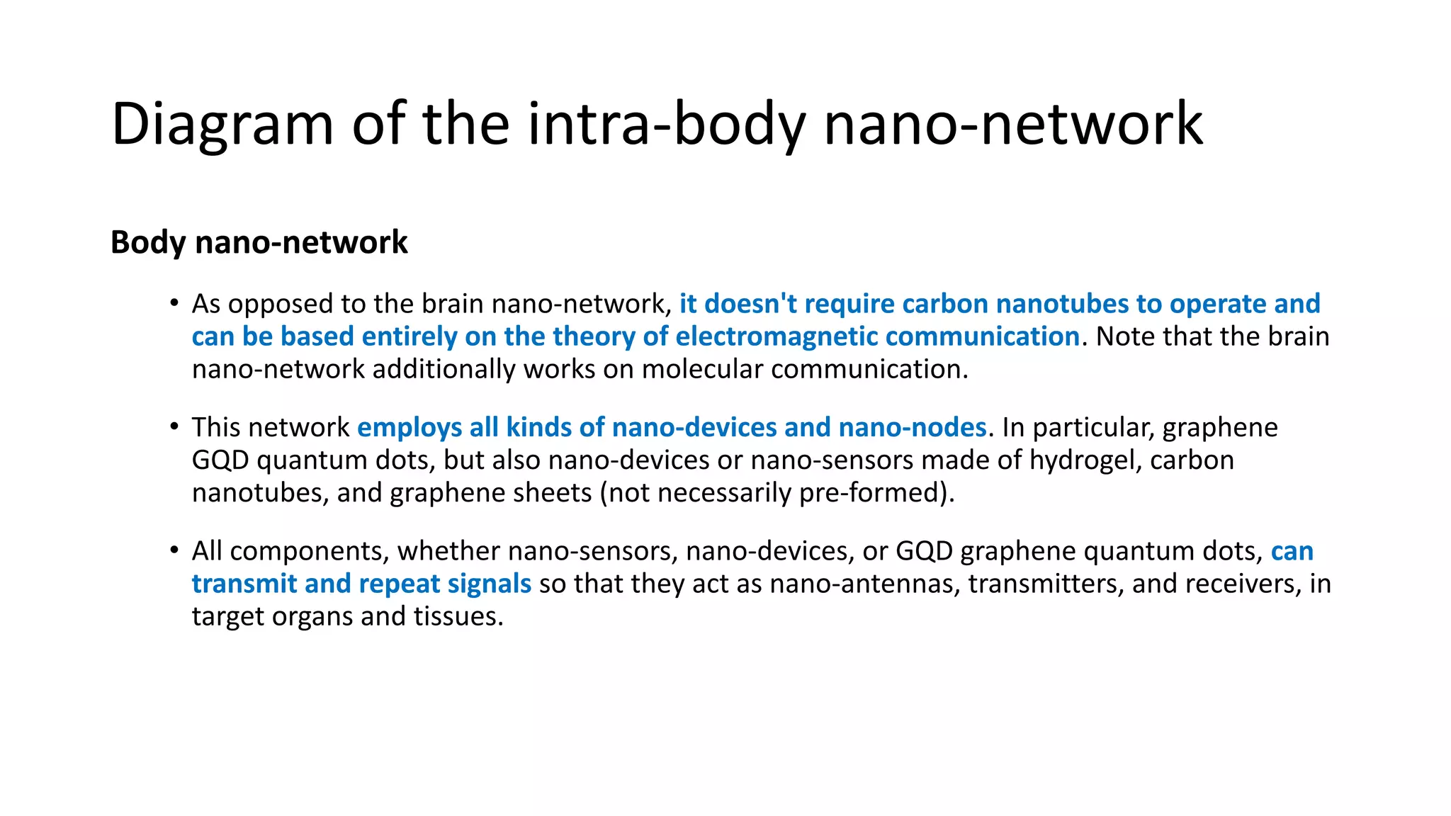 bodynano.pdf