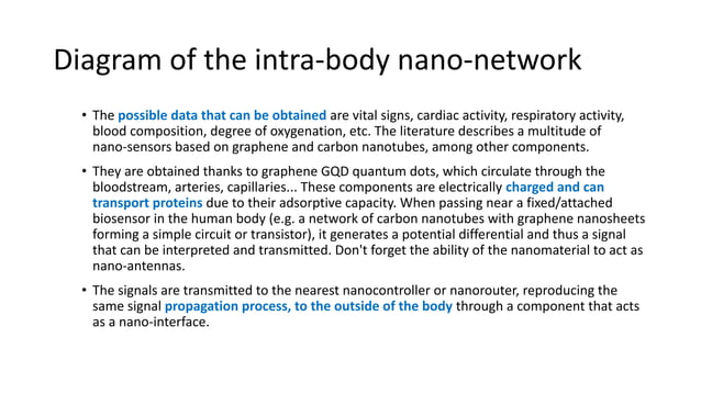 bodynano.pdf