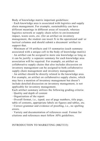 Body of knowledge matrix important guidelines· Each knowledge a.docx