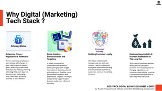 BODYPACK DIGITAL TECHNOLOGY STACK - 2024 | PDF