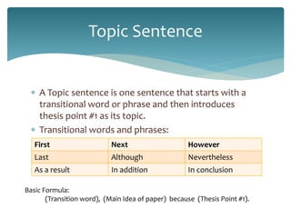 Body Paragraphs.ppt 11111111111111111111 | PPT | Books and Literature