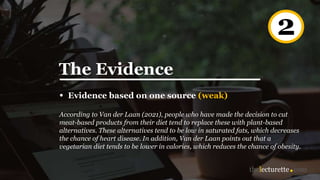 Body paragraphs (claim, evidence, analysis) | PPTX