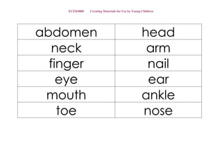 Body part labels | DOCX | Death, Injury, or Military Conflict ...