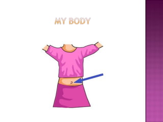 Body parts | PPT