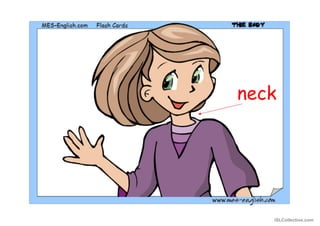 BODY PARTS.pdf
