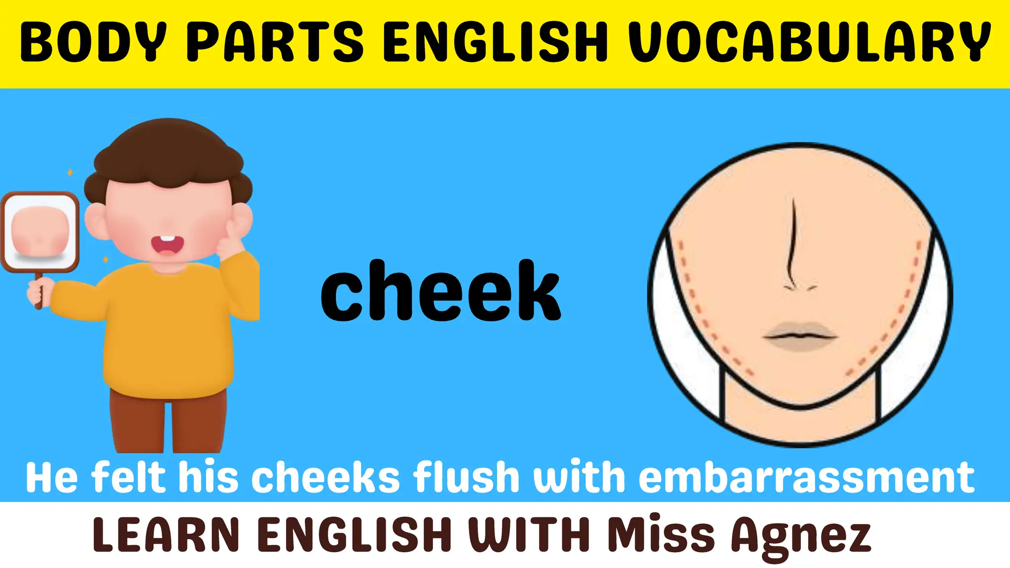 BODY PARTS ENGLISH VOCABULARY.pptx