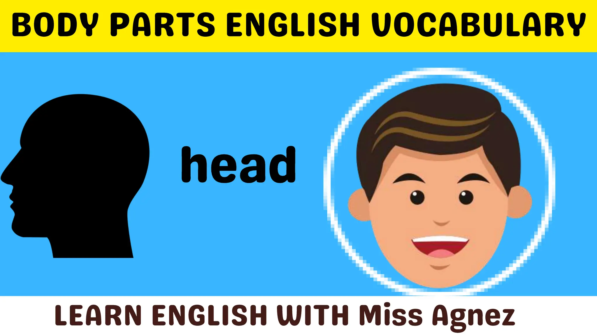 BODY PARTS ENGLISH VOCABULARY.pptx