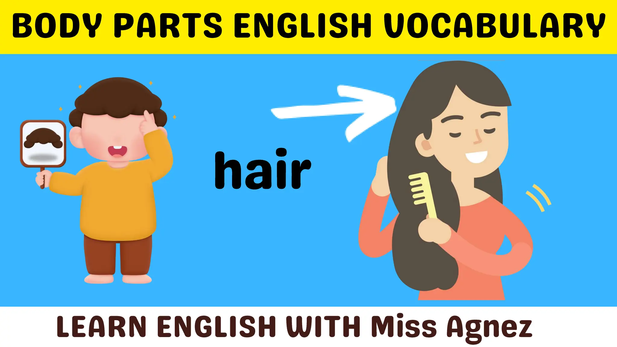 BODY PARTS ENGLISH VOCABULARY.pptx