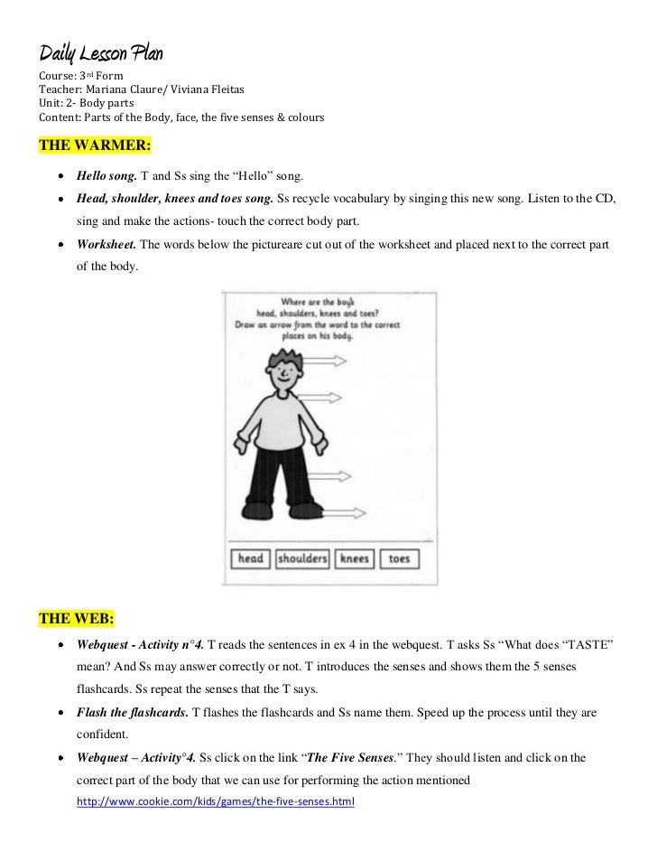 Body Parts Lesson Plan Body Parts Lesson Plan