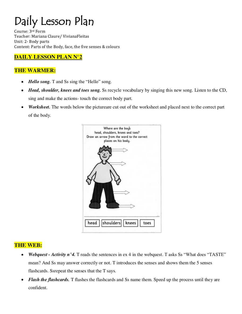 Body Parts Lesson Plan Body Parts Lesson Plan