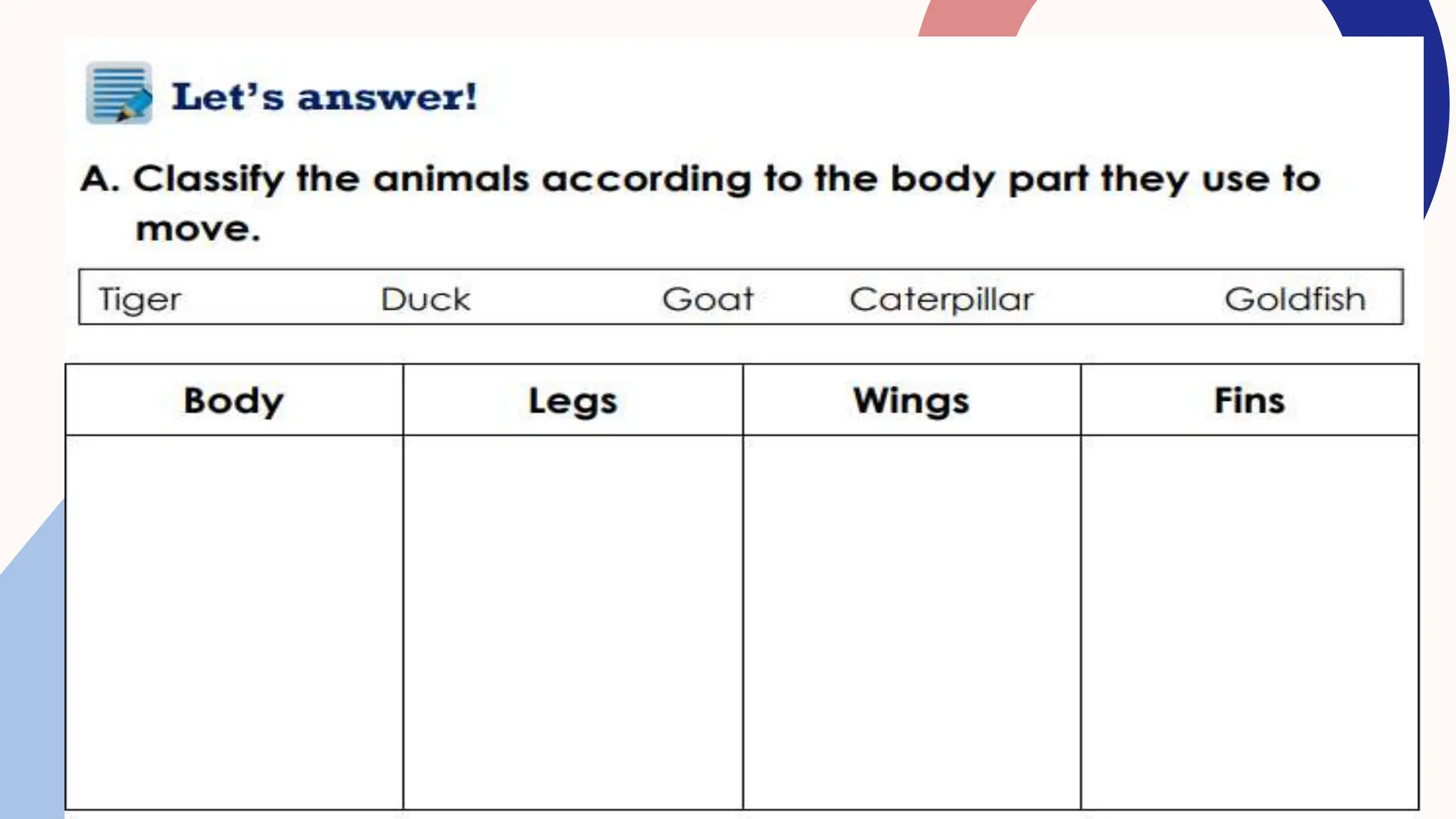 Body Parts of Animals and their Functions.pptx
