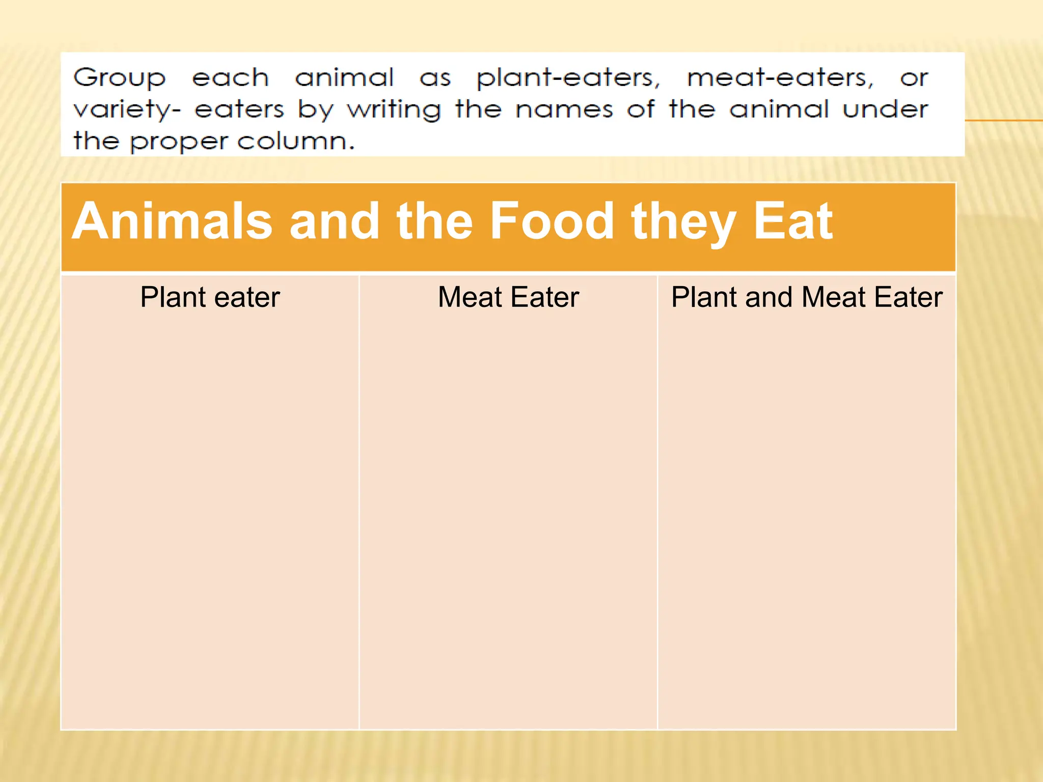 body parts of Animals for food getting.pptx