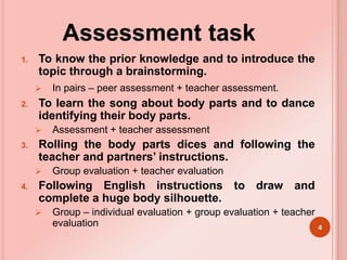 Body parts presentation | PPTX