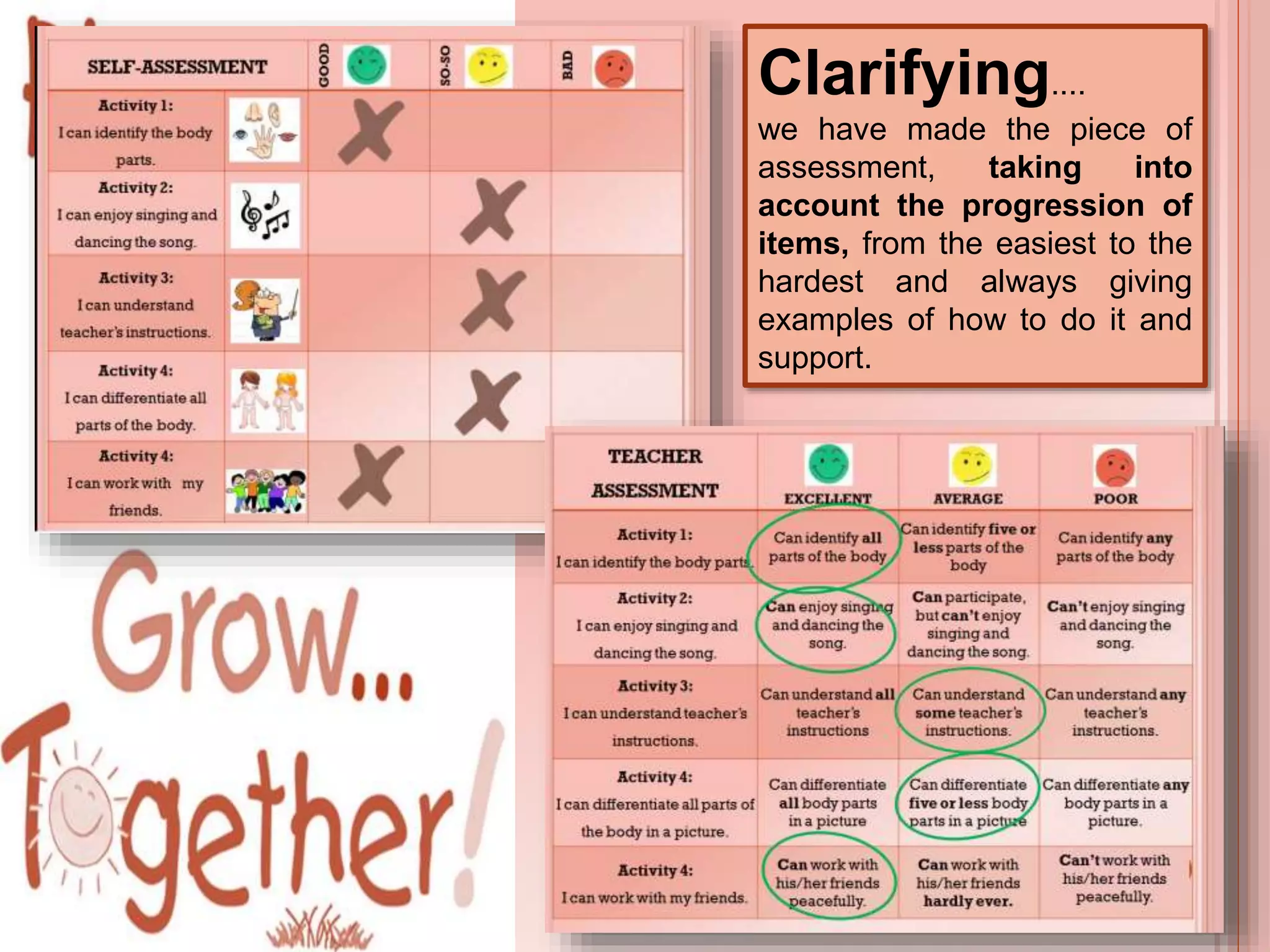 Body parts presentation | PPTX