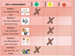 Body parts presentation | PPTX