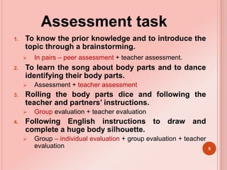 Body parts presentation | PPTX