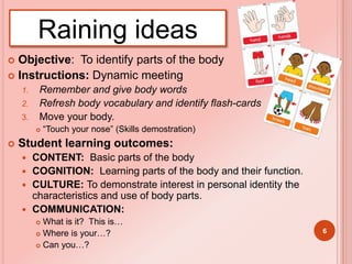 Body parts presentation | PPTX