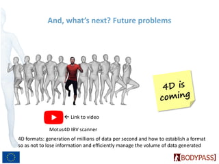 The interoperability challenges of 3D personal data | PPT