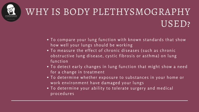 Body plethysmography - Basics
