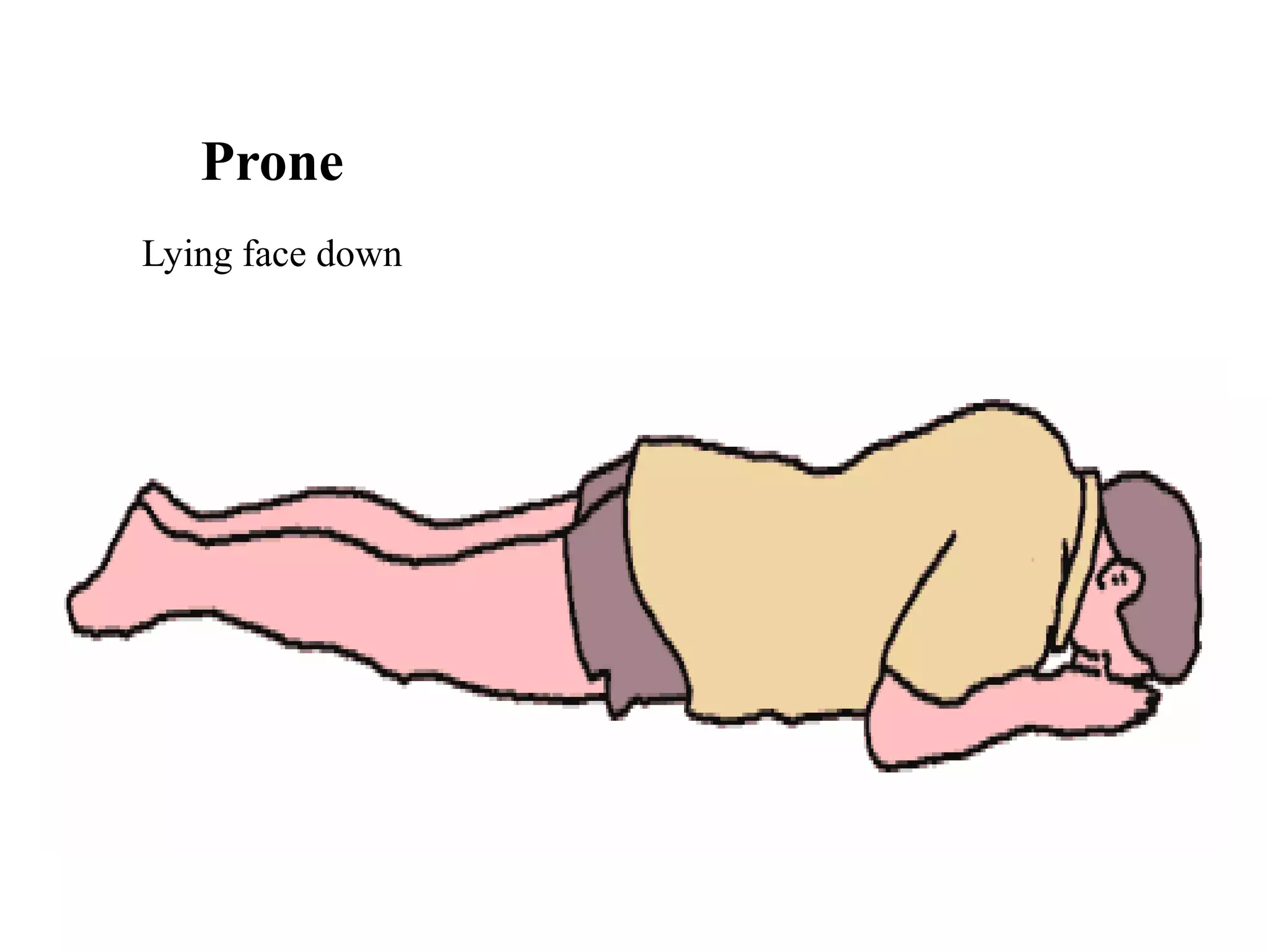 Medical Terminology - Body position | PPTX