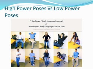 Body posture analysis of amy cuddy talk | PPT