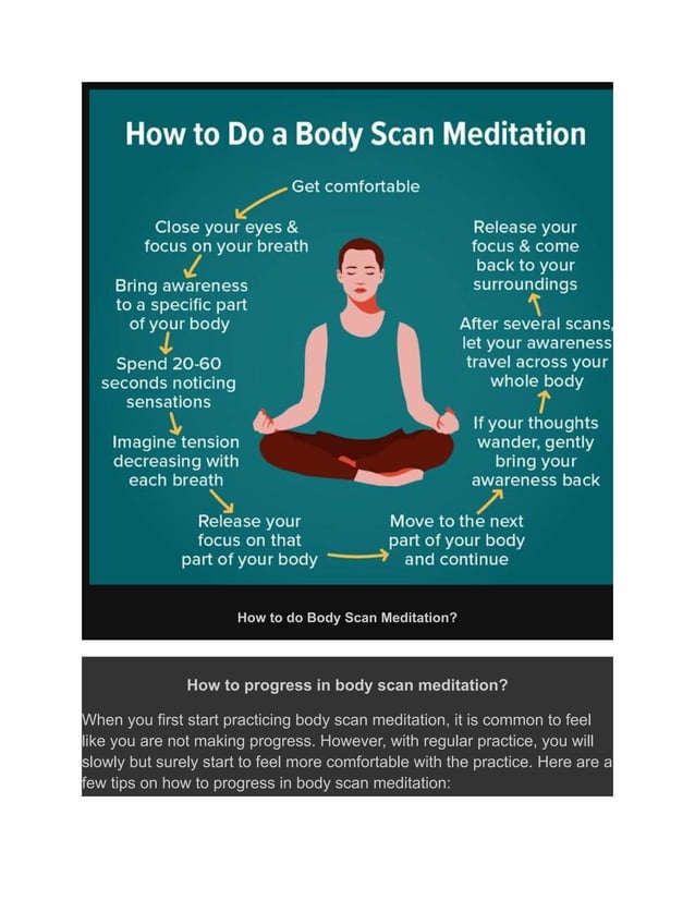 Body Scan Meditation.pdf