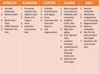 Body Scrub PPT.pptx