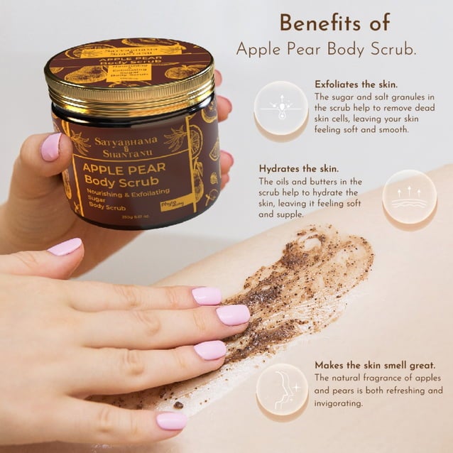 Body scrub web side poster.pdf