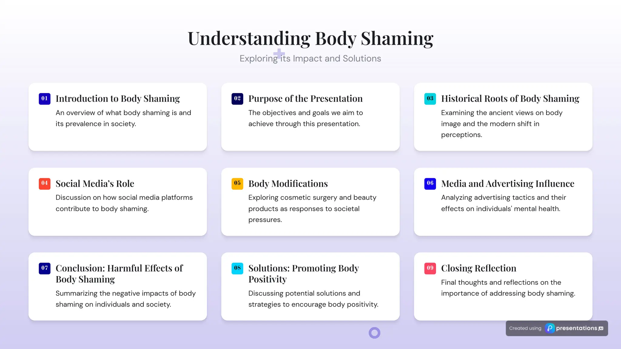 "Body Shaming: A Call for Self-Acceptance and Body Positivity" | PDF
