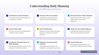 "Body Shaming: A Call for Self-Acceptance and Body Positivity" | PDF