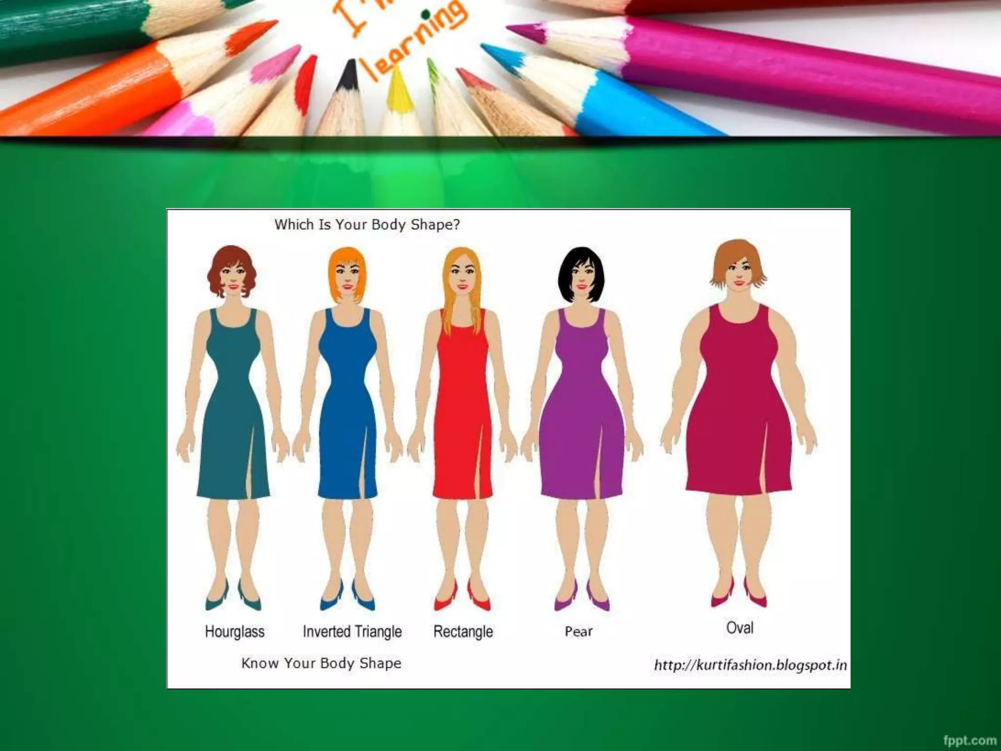 6 Main Body Shapes | PPTX