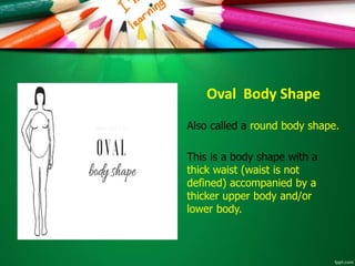6 Main Body Shapes | PPTX