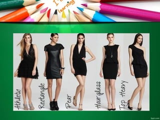 6 Main Body Shapes | PPTX