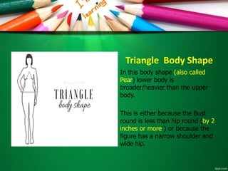 6 Main Body Shapes | PPTX