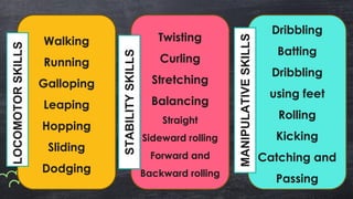 Body Shapes and Body Actions (Locomotor, stability and manipulative).pdf